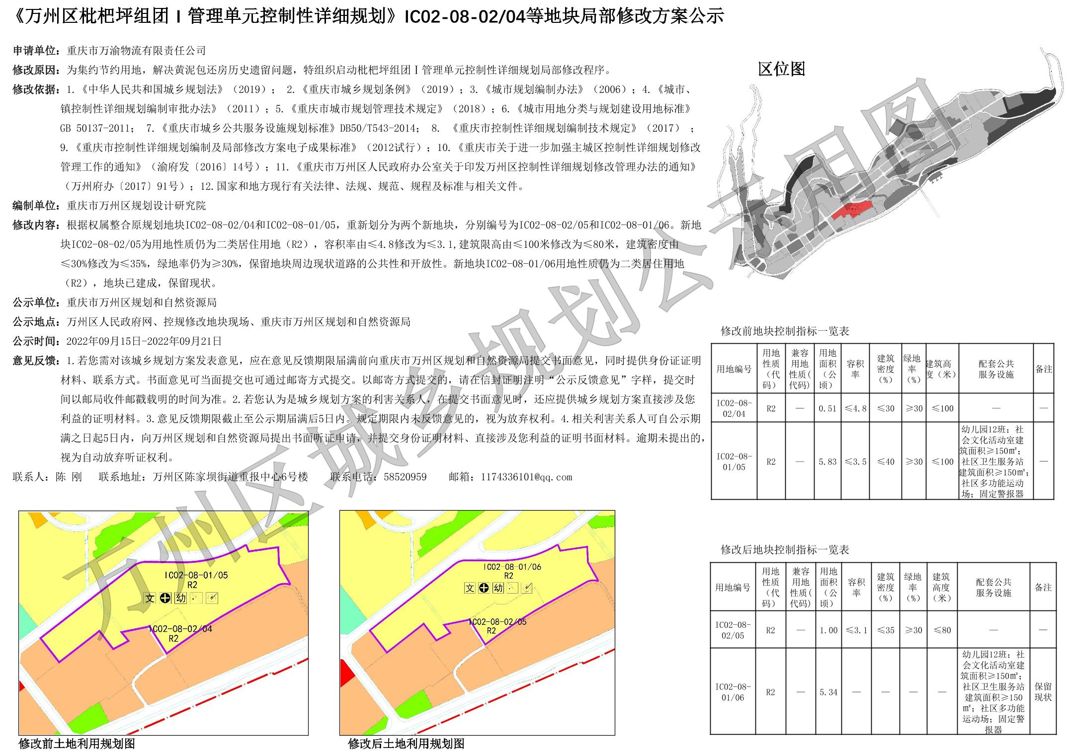 《重庆市万州区枇杷坪组团Ⅰ管理单元控制性详细规划》IC02-08-0204等地块局部修改方案的公示_重庆市万州区人民政府